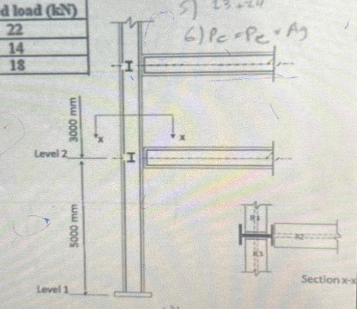 Solved solve it with numbers and using BS 5950 code (steel) | Chegg.com