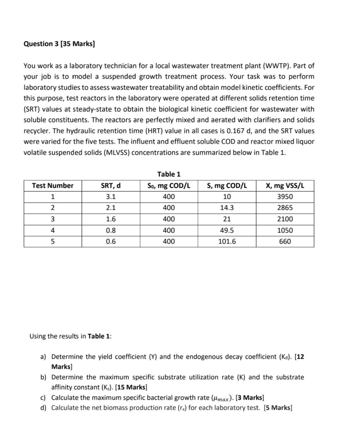 Solved You work as a laboratory technician for a local | Chegg.com