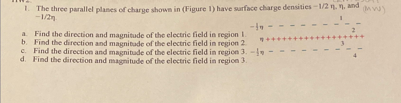 Solved The three parallel planes of charge shown in (Figure | Chegg.com