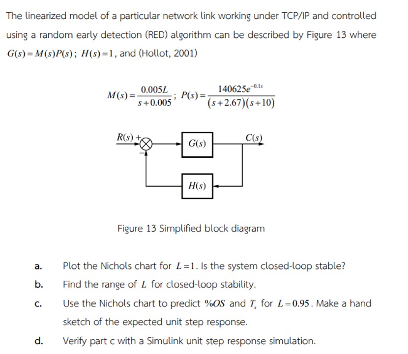 The linearized model of a particular network link | Chegg.com