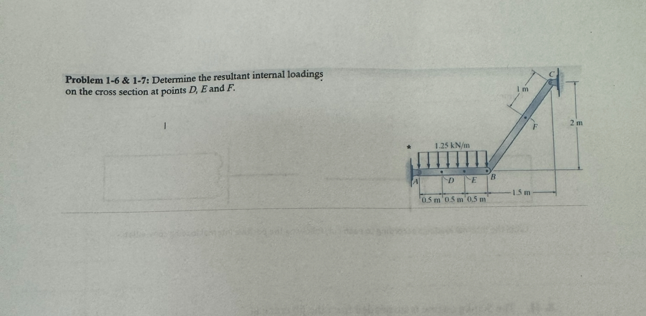 Solved Problem 1-6 ﻿& 1-7: Determine the resultant internal | Chegg.com