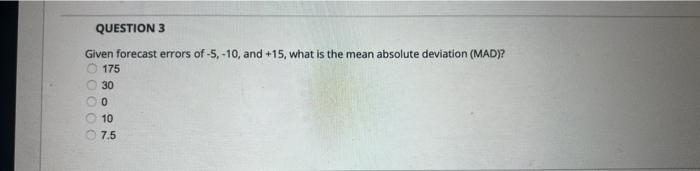 Solved Given forecast errors of −5,−10, and +15, what is the | Chegg.com