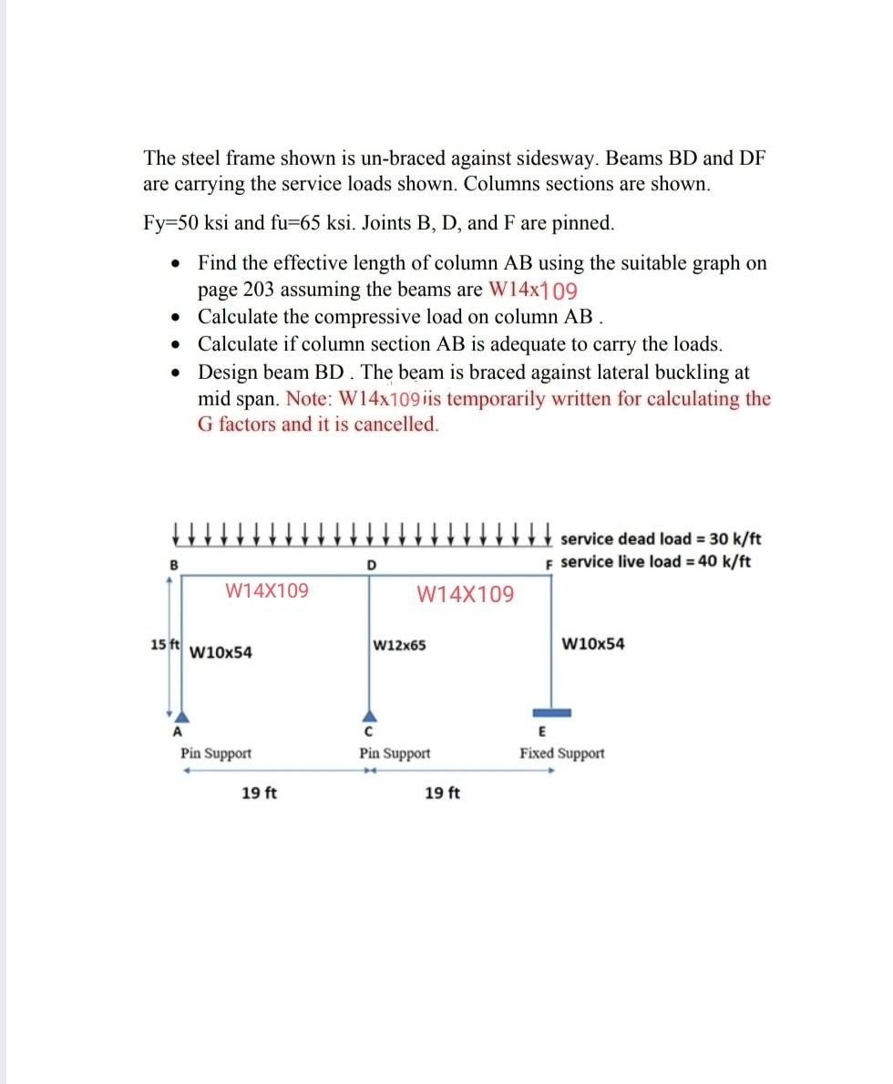 Solved The steel frame shown is un-braced against sidesway. | Chegg.com