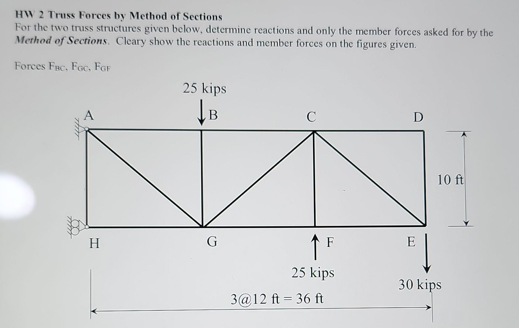 Solved HW 2 Truss Forces by Method of Sections For the two | Chegg.com