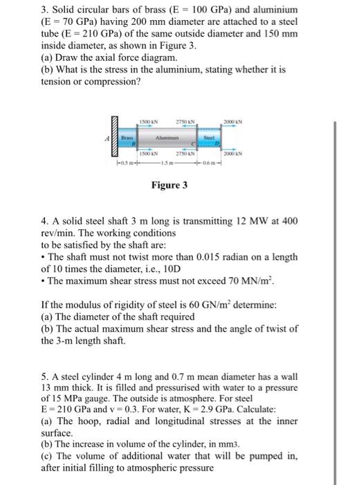 Solved 3. Solid circular bars of brass (E=100GPa) and | Chegg.com