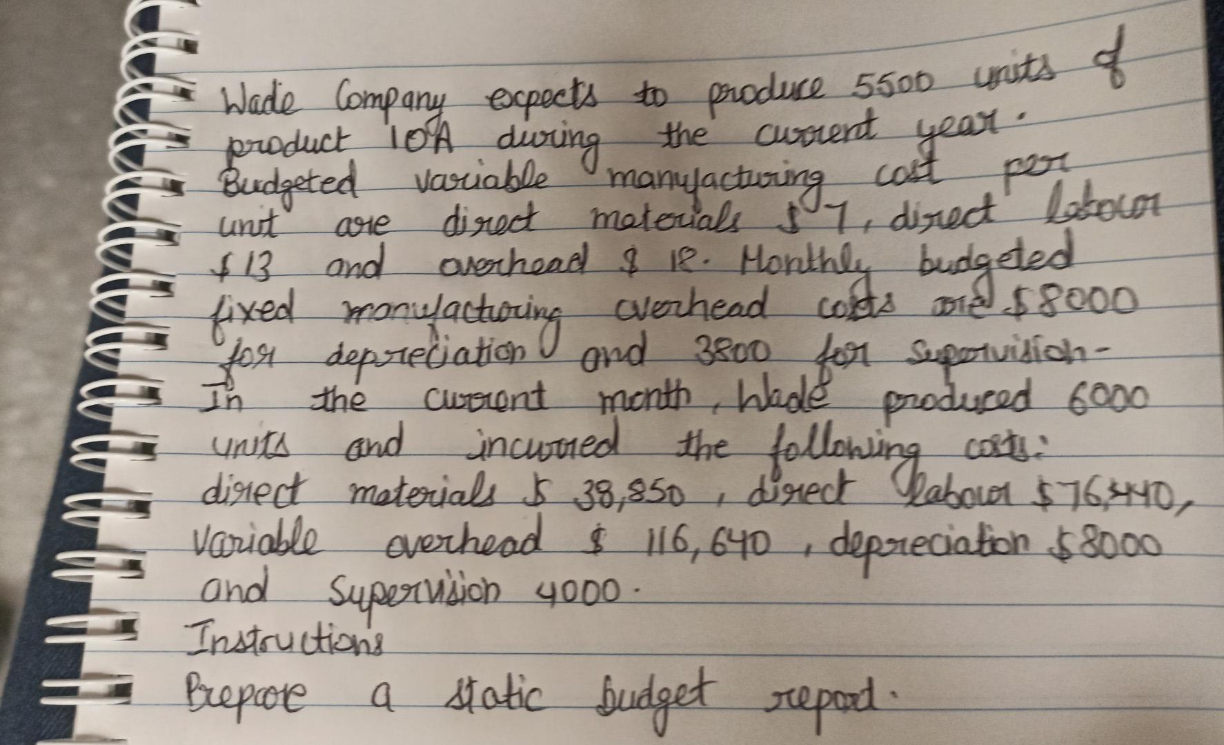 Solved - Wade company espects to produce 5500 units of F - | Chegg.com