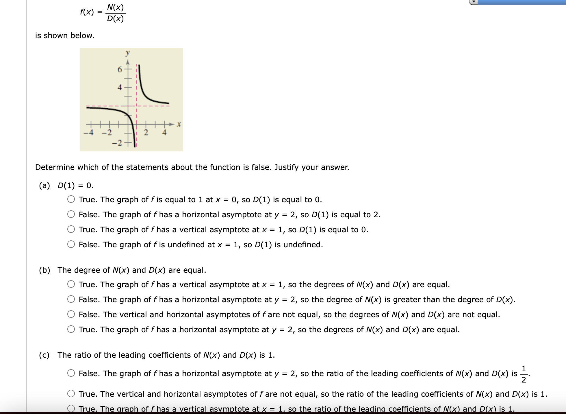Solved f(x)=N(x)D(x)is shown below.Determine which of the | Chegg.com