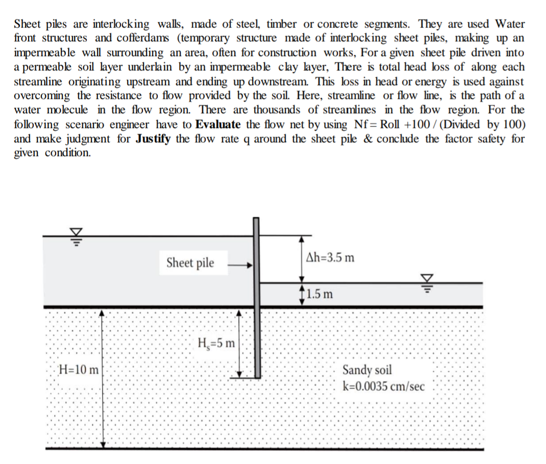 Solved Sheet piles are interlocking walls, made of steel, | Chegg.com