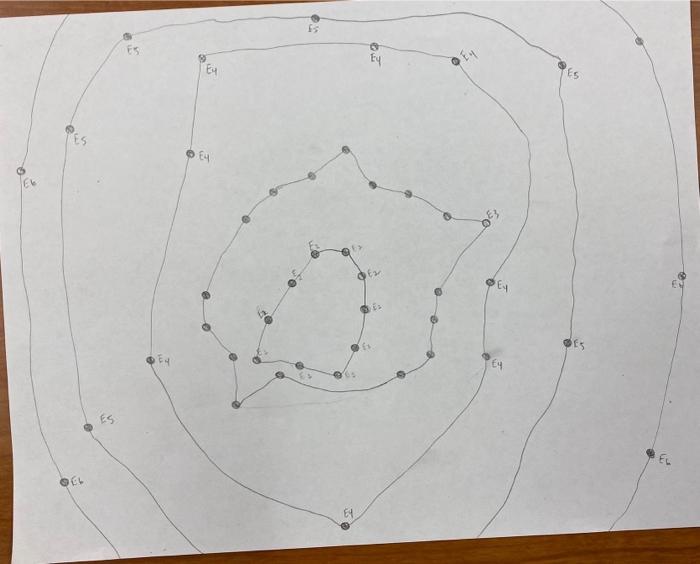 Solved question 3. draw the electric field lines question 4. | Chegg.com Solved question 3. draw the electric field lines question 4. | Chegg.com