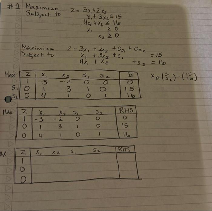 Solved Maximize z=3x1+2x2 Subject to | Chegg.com