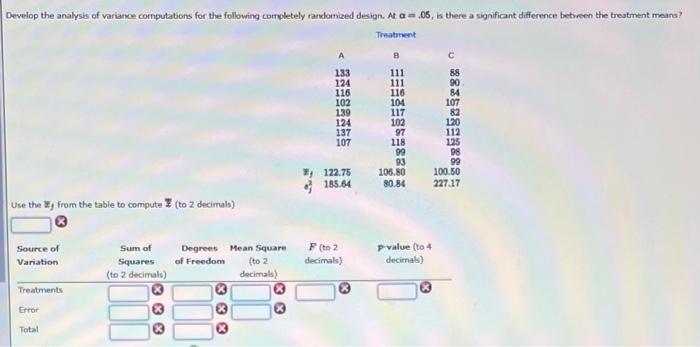 Solved Develop the analysis of variance computations for the | Chegg.com
