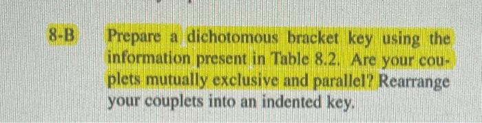 Solved prepare a dichotomous bracket key using all the | Chegg.com