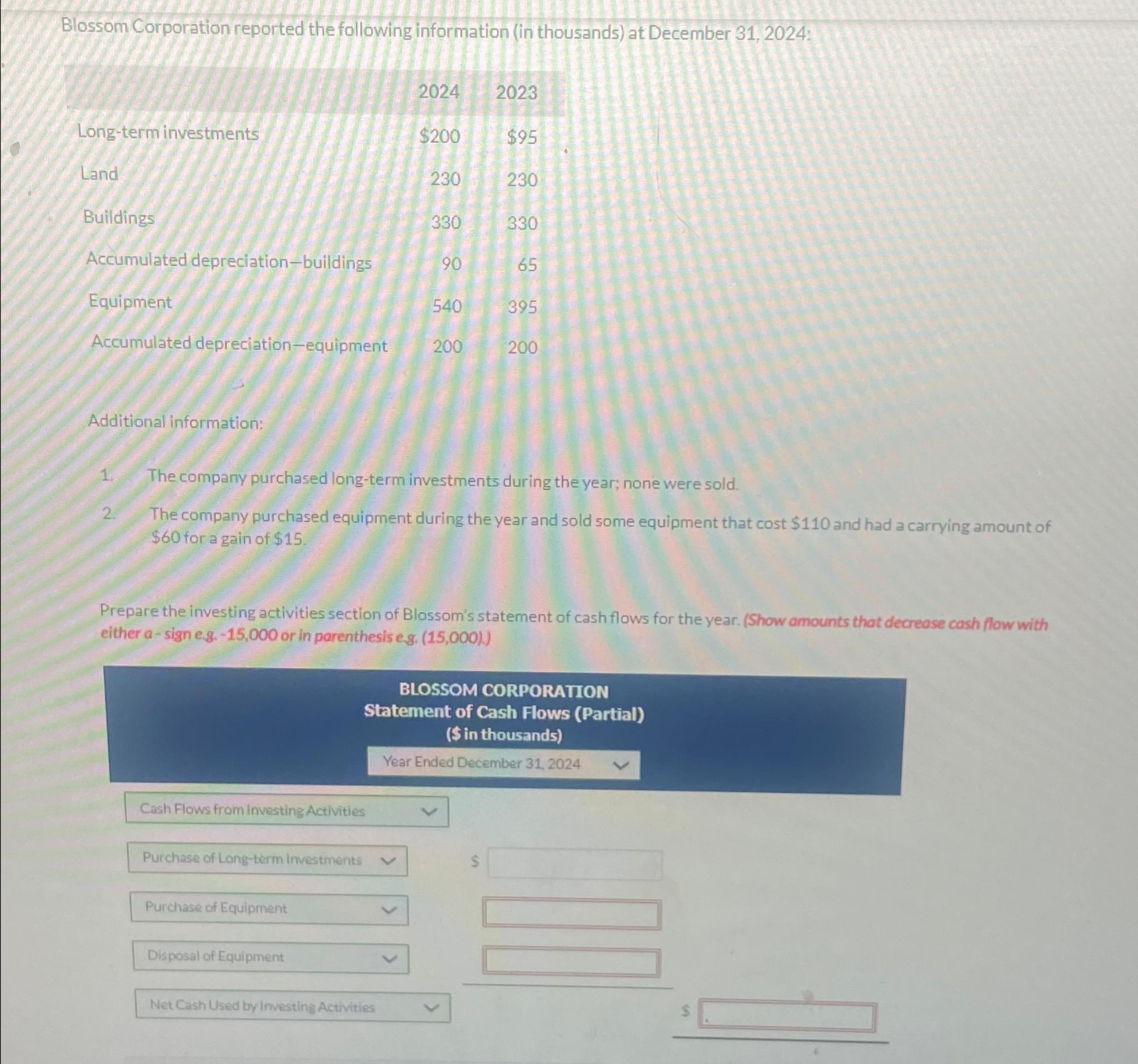 Solved Blossom Corporation reported the following | Chegg.com