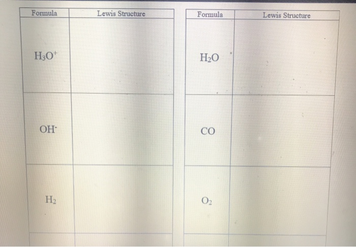 Solved Draw The Lewis Structure For Each Molecule Remember