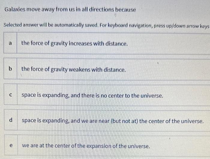 Solved Galaxies move away from us in all directions because | Chegg.com
