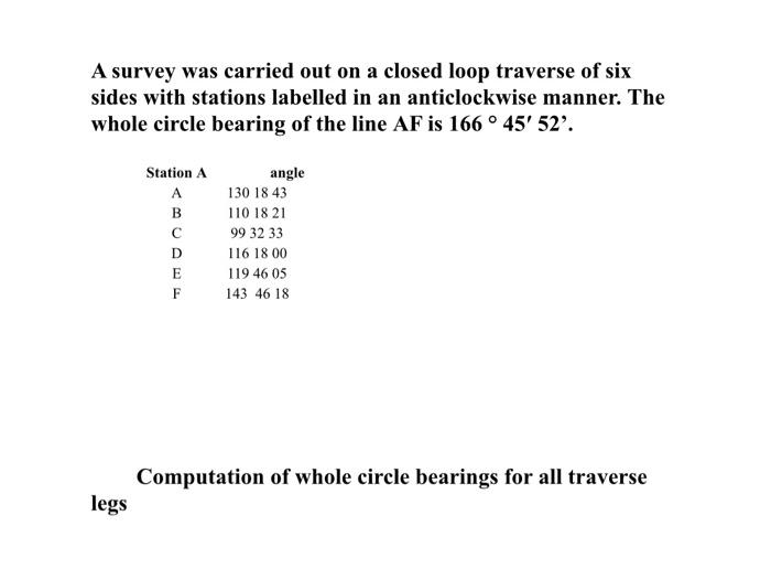 Solved A survey was carried out on a closed loop traverse of | Chegg.com