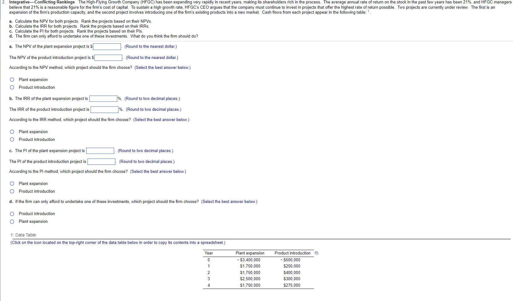 Solved expansion of the firm's production capacity, and the | Chegg.com