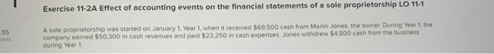Solved Exercise 11-2A Effect of accounting events on the | Chegg.com