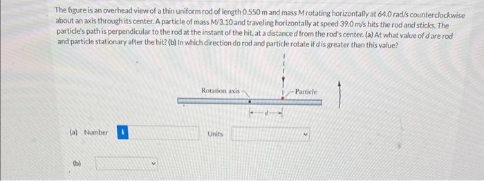 Solved The figure is an overhead view of a thin uniform rod | Chegg.com