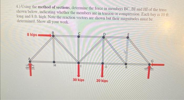 Solved 4 Using The Method Of Sections Determine The Force 7252