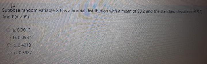 Solved Suppose random variable X has a normal distribution | Chegg.com