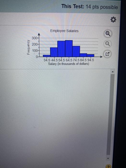 Solved Use the frequency histogram to complete the following | Chegg.com
