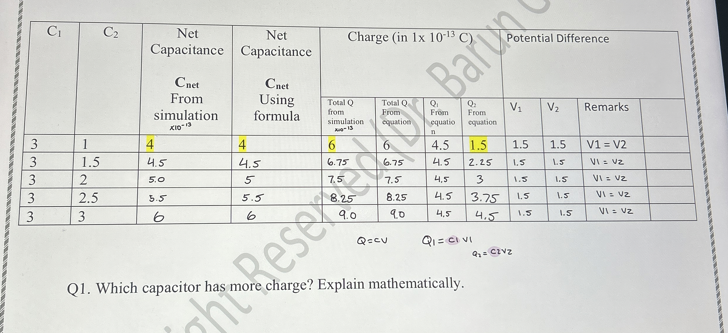 Solved Q=cv,Q1=cIviQ2=C2v2Q1. ﻿Which capacitor has more | Chegg.com