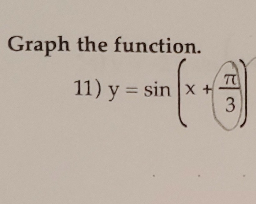 Solved Graph the function. ТО 11) y = sinx + 3 | Chegg.com