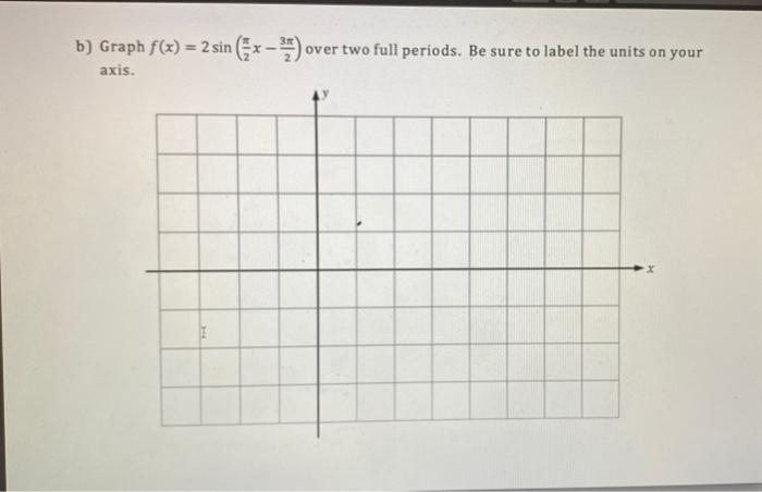 Solved I have trouble graphing sine. If you could please | Chegg.com
