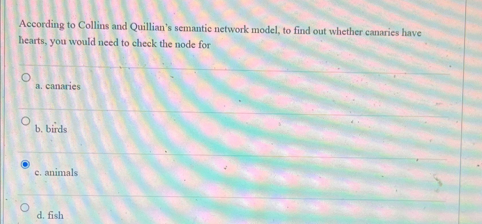 Solved According to Collins and Quillian's semantic network | Chegg.com