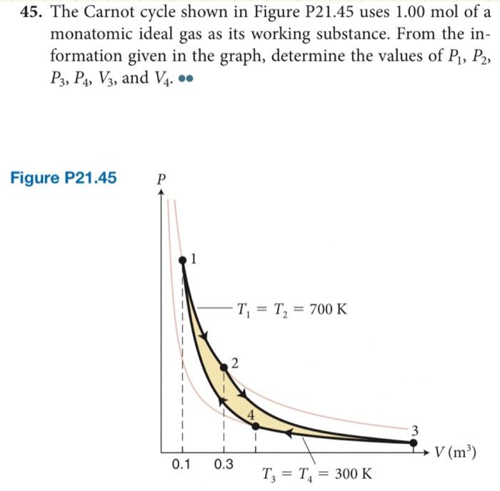 Solved 45. The Carnot cycle shown in Figure P21.45 uses 1.00 | Chegg.com