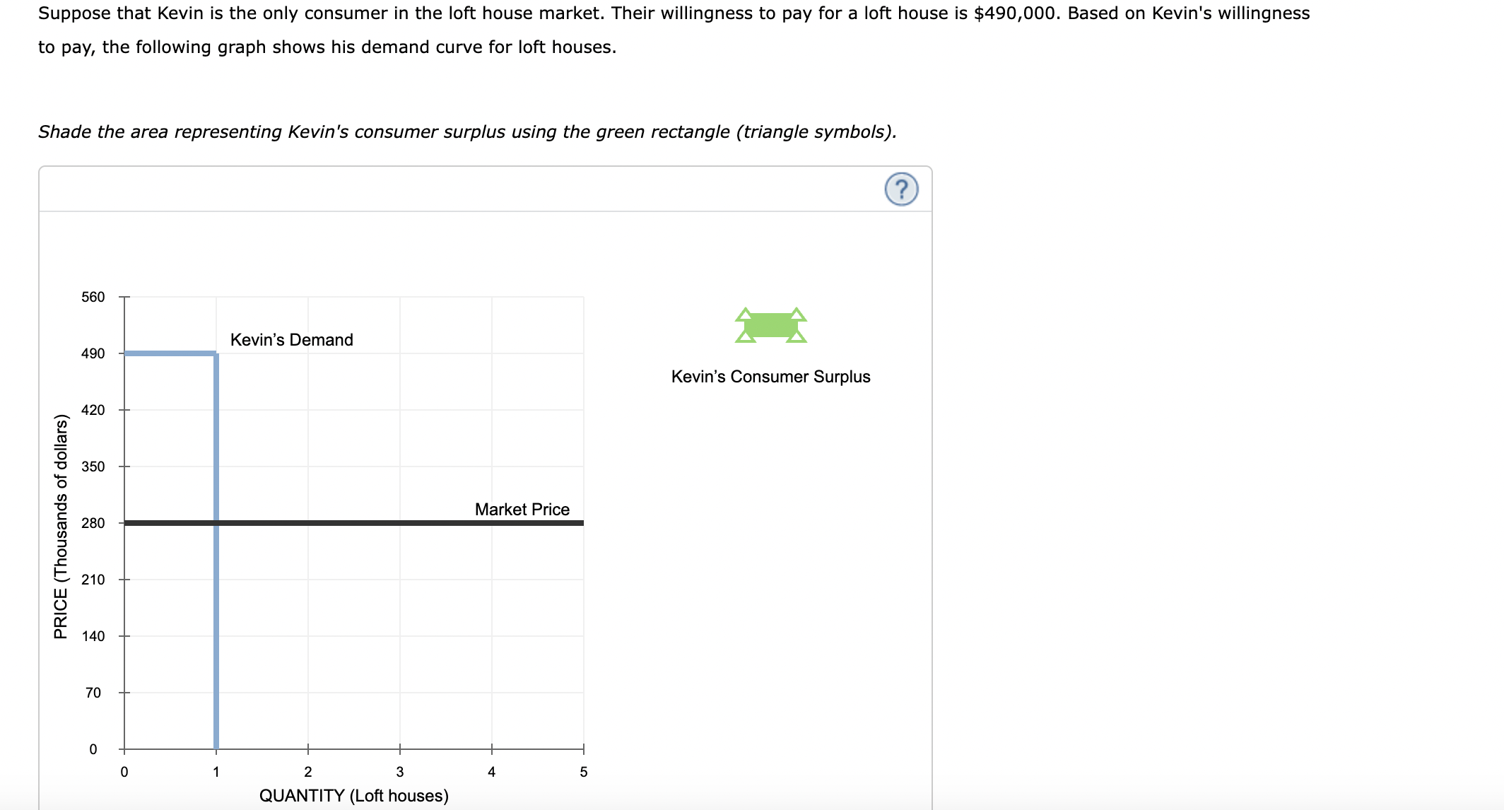 Solved Suppose that Kevin is the only consumer in the loft | Chegg.com