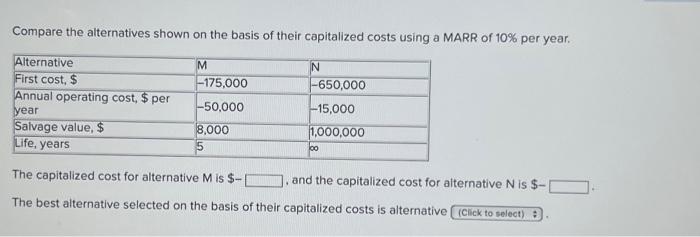 Solved Compare the alternatives shown on the basis of their | Chegg.com