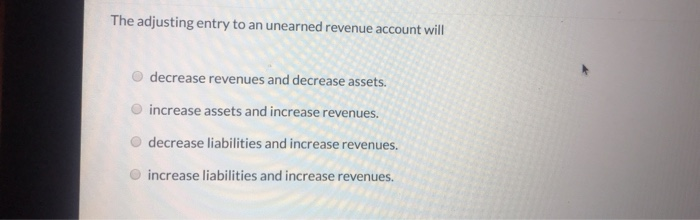 Solved Before adjusting entries, unearned revenues are: | Chegg.com
