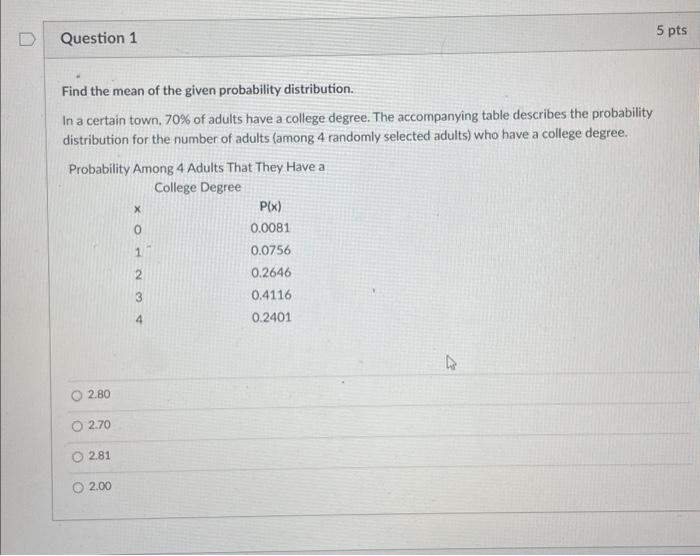 Solved Find the mean of the given probability distribution. | Chegg.com