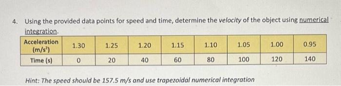 Solved 4. Using the provided data points for speed and time, | Chegg.com