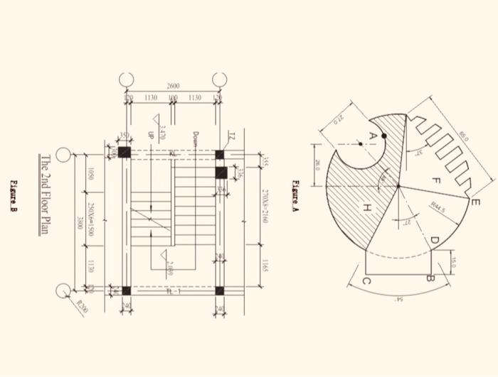 Examination Requirements(Draw all figures in the same | Chegg.com