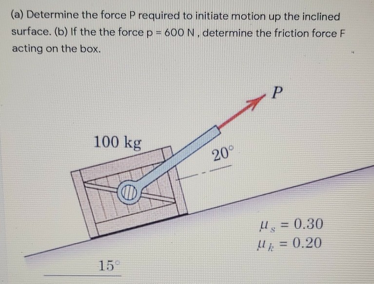 Solved A Determine The Force P Required To Initiate Motion