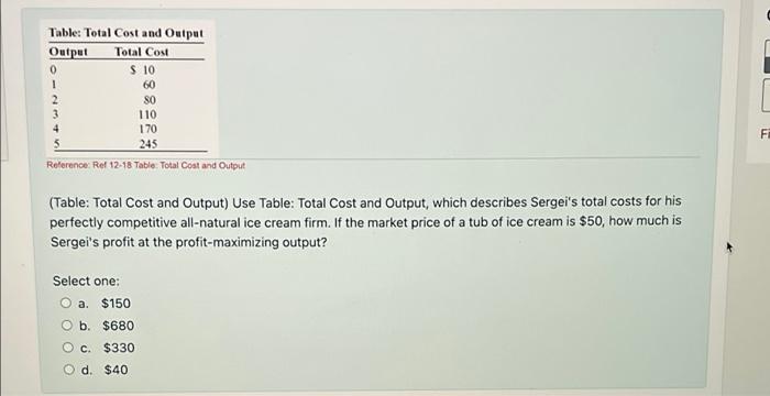 Solved Table: Total Cost and Output Output Total Cost 0 $ 10 | Chegg.com