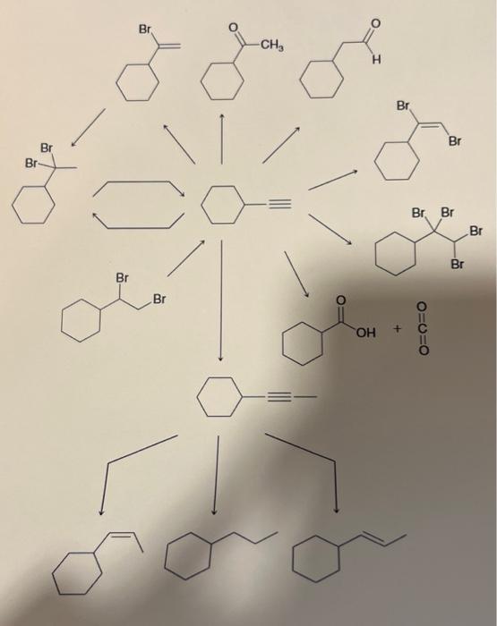 Solved Please fill in the blanks in the attached reaction | Chegg.com