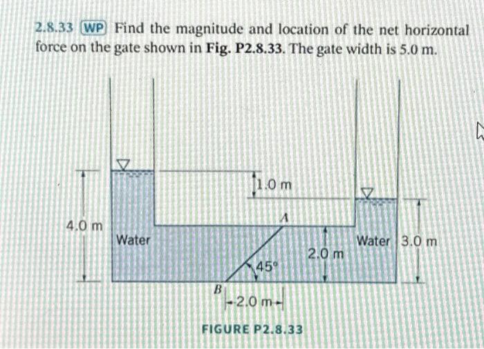 Find the magnitude and location of the net horizontal | Chegg.com