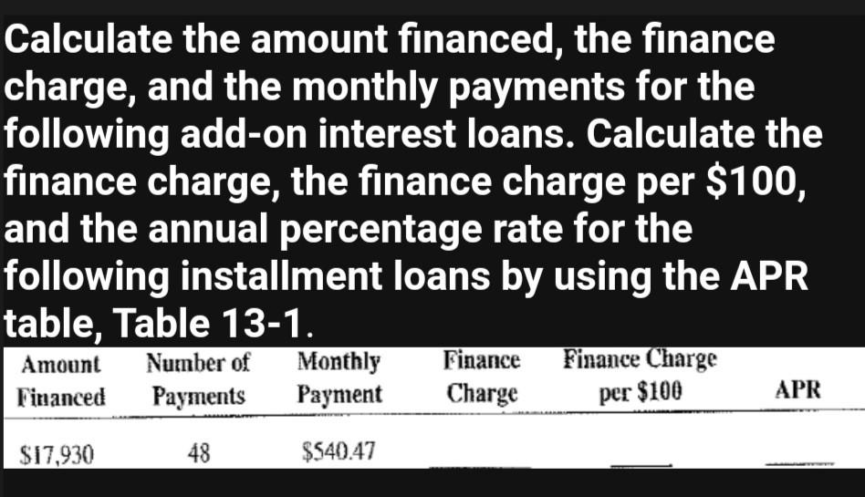 Calculate the amount financed, the finance charge, | Chegg.com