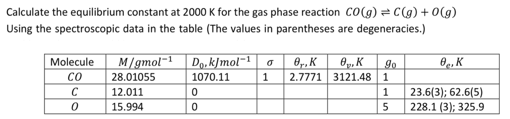 Solved Calculate the equilibrium constant at 2000K ﻿for the | Chegg.com