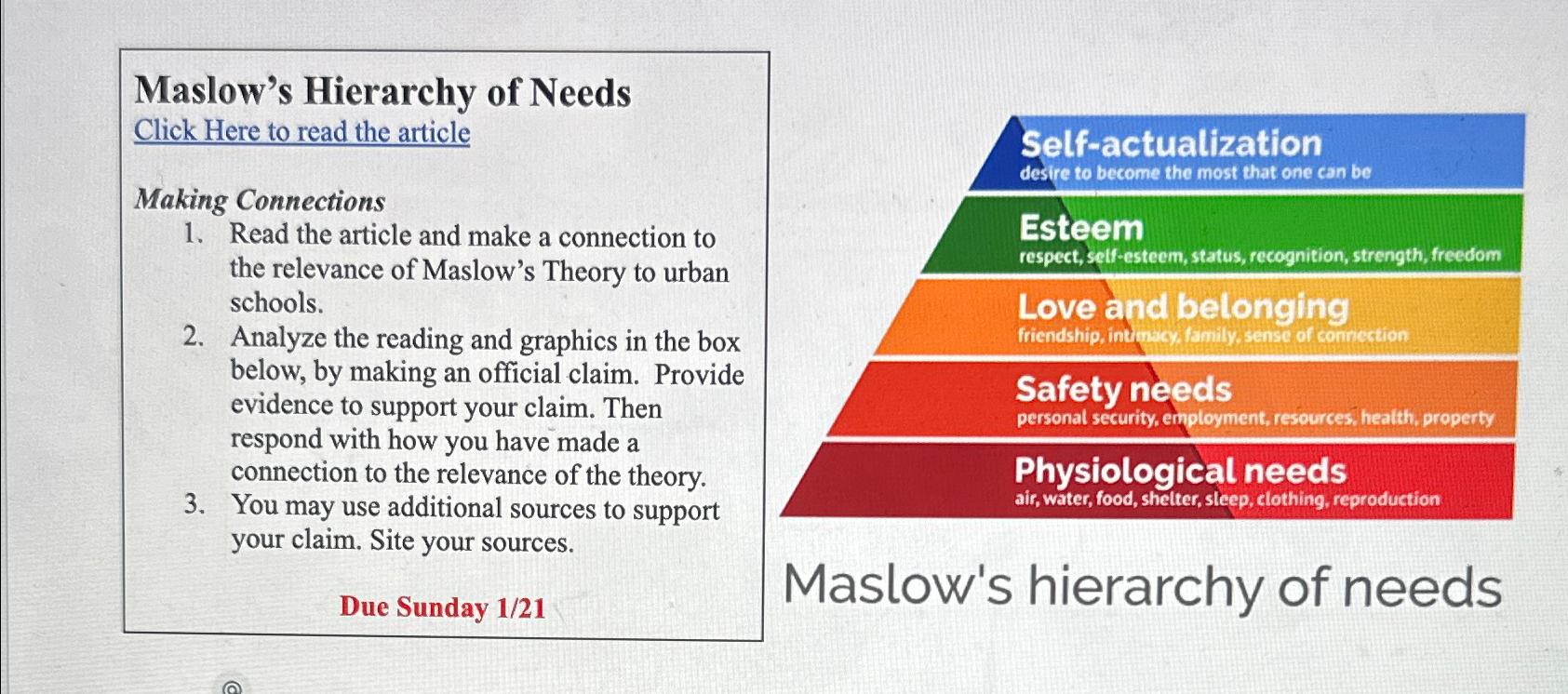 Solved Maslow's Hierarchy of NeedsClick Here to read the | Chegg.com