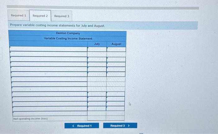 Solved Prepare variable costing income statements for July | Chegg.com