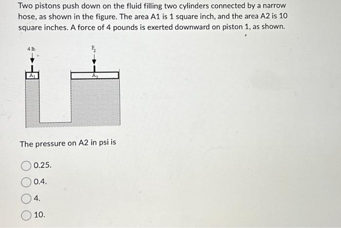 Solved Two pistons push down on the fluid filling two | Chegg.com