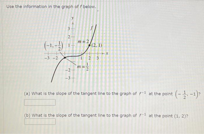 Solved Dont understand how I am supposed to do this problem | Chegg.com