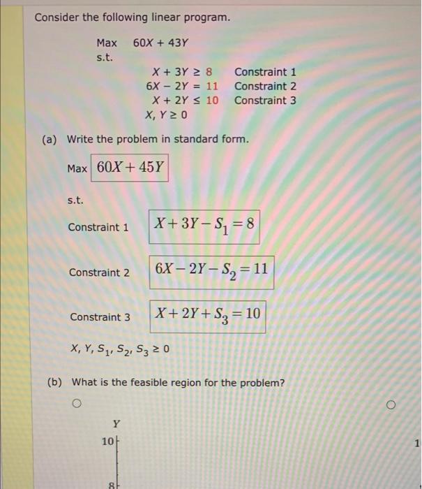 Solved Consider the following linear program. Max 60X+43Y | Chegg.com