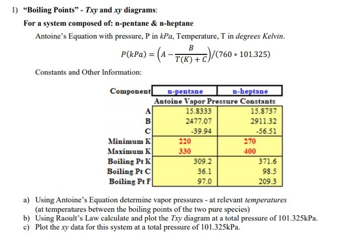 Solved 1“Boiling Points” - Txy and xy diagrams: For a system | Chegg.com