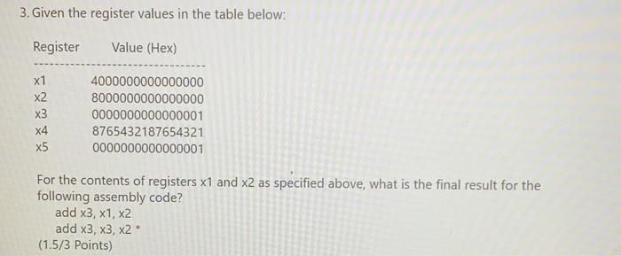 Solved 3. Given the register values in the table below: | Chegg.com
